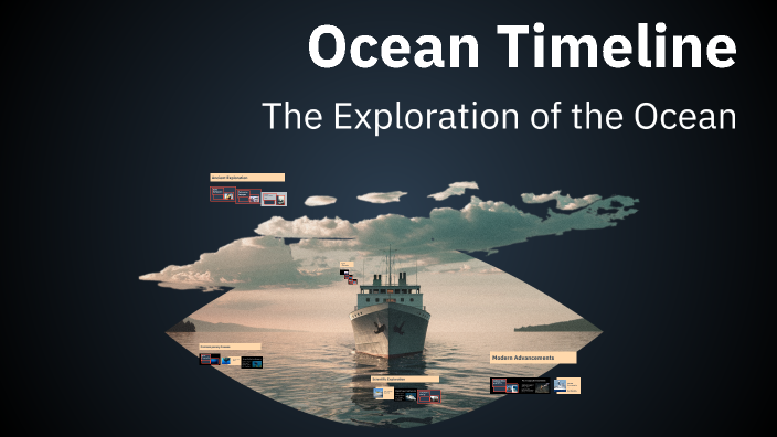 Ocean Timeline by RUDY WAGNER on Prezi