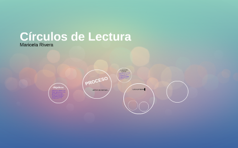 Círculos Literarios by on Prezi