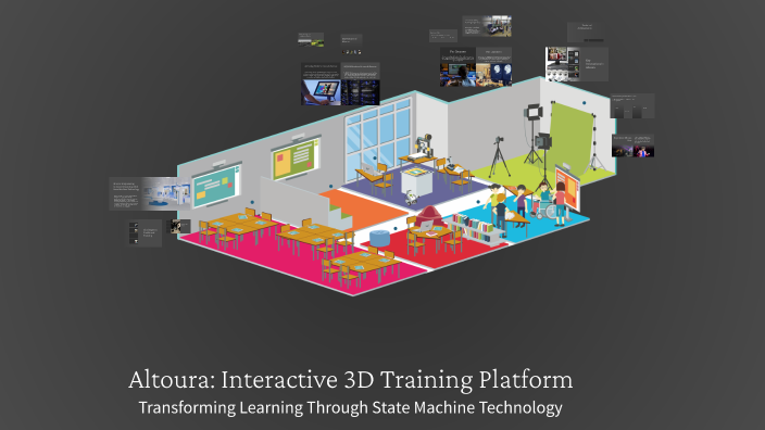 Altoura: Interactive 3D Training Platform by syed on Prezi