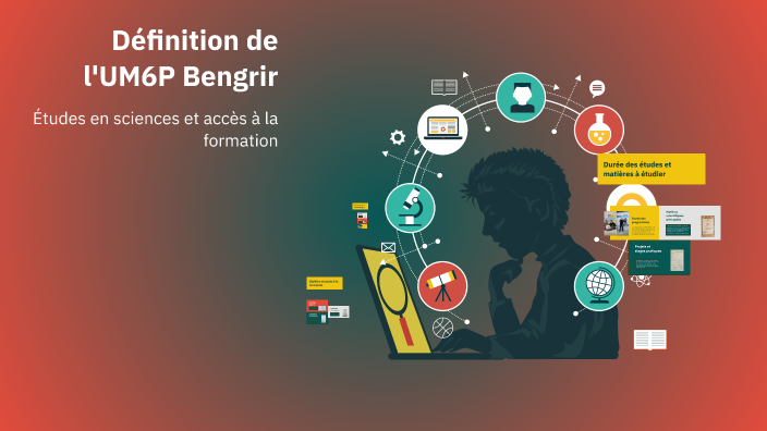 Définition de l'UM6P Bengrir by ZIKO MASTER on Prezi