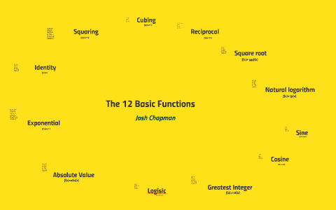 The 12 Basic Functions by Josh Chapman on Prezi