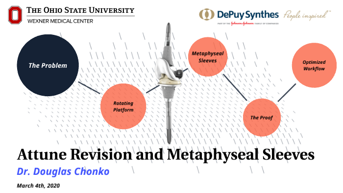 Attune Revision RP and Sleeves by Steven Starkey on Prezi
