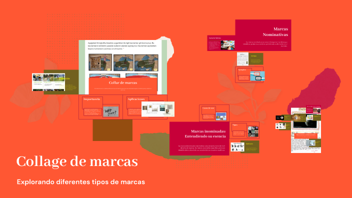 Collage de marcas by Paola Álvarez on Prezi