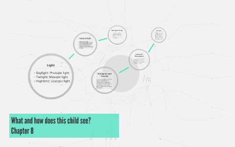What and how does this child see? by Bryan Moles