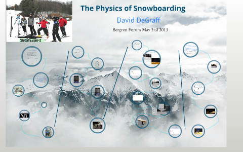 Physics of Snowboarding by David DeGraff on Prezi