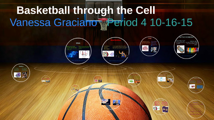 Basketball through the Cell by Vanessa Graciano on Prezi