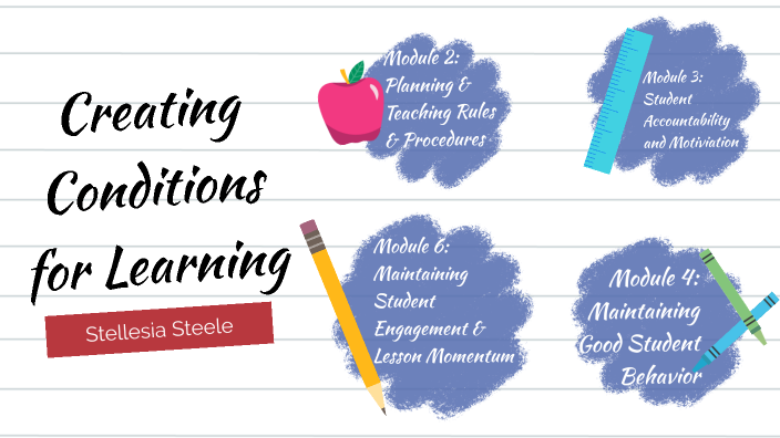 Stellesia Steele's: Creating Conditions for Learning by Stellesia ...
