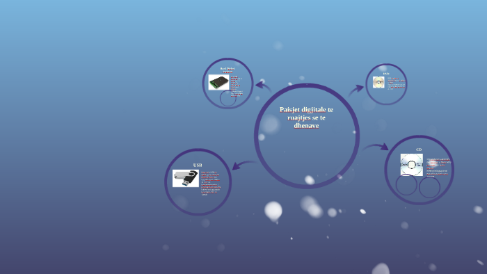 Paisjet digjitale te ruajtjes se te dhenave by Matias Daberdaku on Prezi