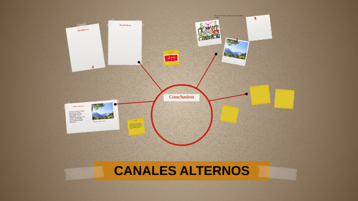 Canales Alternos By Hjalmar Solis On Prezi