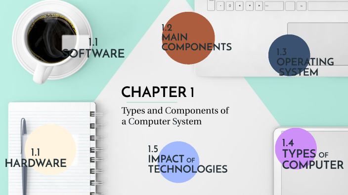 IGCSE ICT chapter 1 by Namrata Dubey on Prezi
