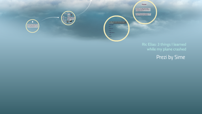 3 things I learned while my plane crashed - Ric Elias by Sime Balyan on ...
