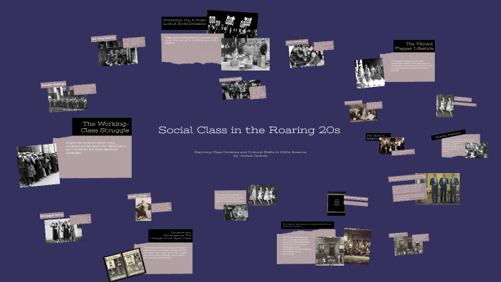 Social Class in the Roaring 20s: A Visual Exploration by Joshua Jackola ...