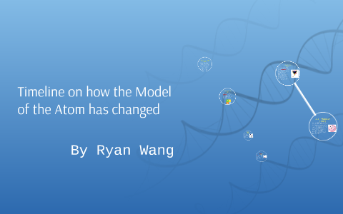 Changes in the Model of the Atom over Time by Ryan Wang on Prezi