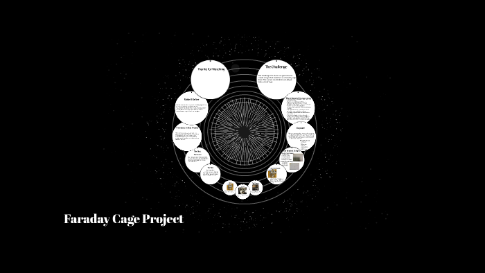 Faraday Cage Project by Kate C on Prezi