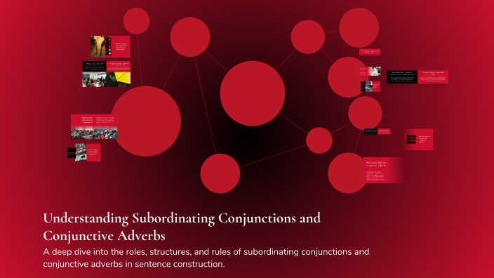 Understanding Subordinating Conjunctions and Conjunctive Adverbs by ...