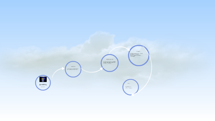 jjc valeting by connor patten on Prezi