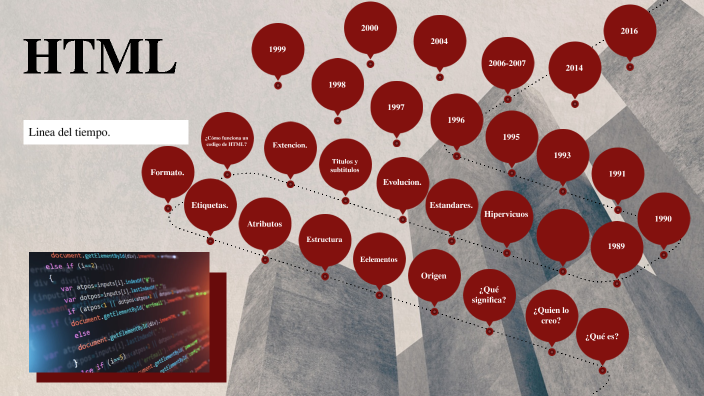 comunicacion creativa by Erika Fernandez on Prezi