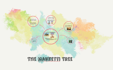The Manketti Tree by kaylee frolich on Prezi
