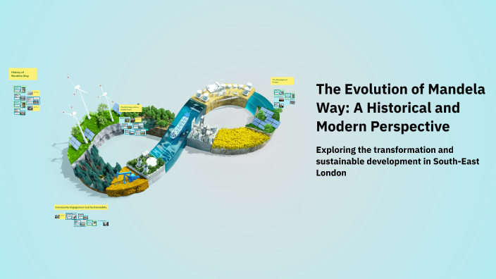 The Evolution of Mandela Way: A Historical and Modern Perspective by ...