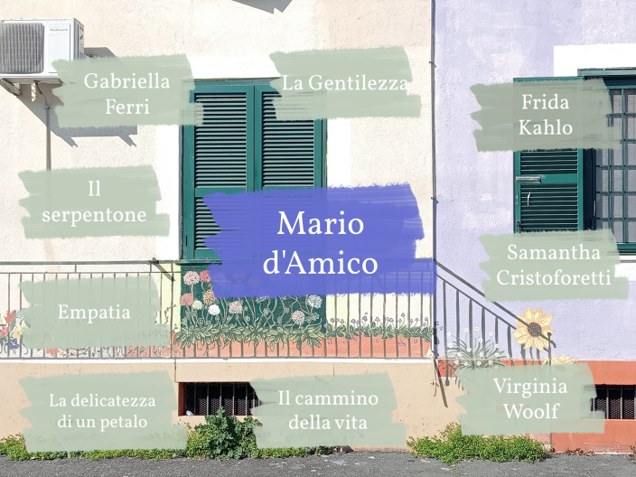 I murales del Trullo by Andra Duta on Prezi