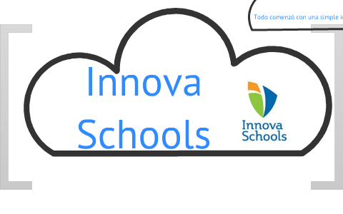Logo de Innova Schools by María José Huzanga Torres on Prezi