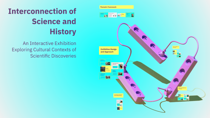 Interconnection of Science and History by mariam tsintsadze on Prezi