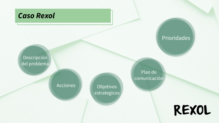 Caso Rexol by José Antonio Valle on Prezi