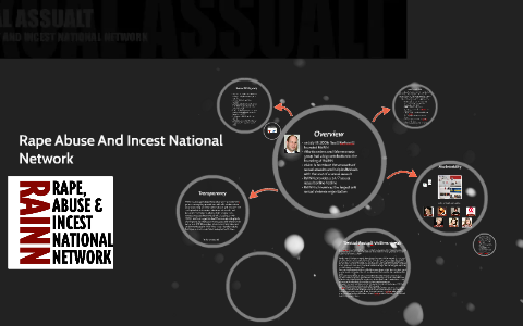 Rape Abuse And Incest National Network by shua meer on Prezi