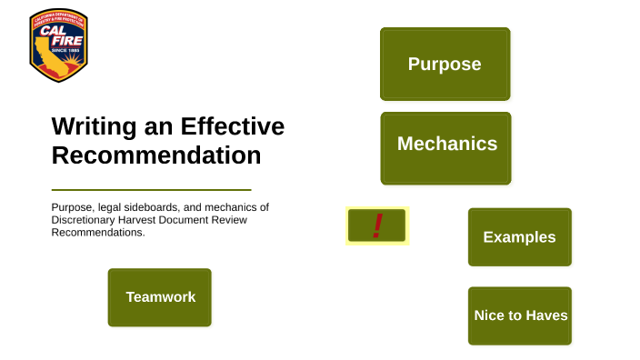 How to Write a Review Recommendation by GWYNDOLYN OZARD on Prezi