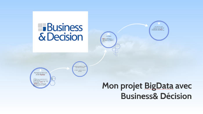 Pourquoi je lance un projet BigData by Claude CUTTAIA on Prezi