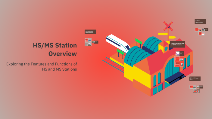 HS/MS Station Overview by Marcel Exterkate on Prezi
