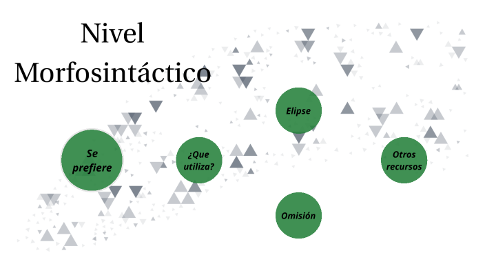 Nivel morfosintáctico by Karen Vega on Prezi