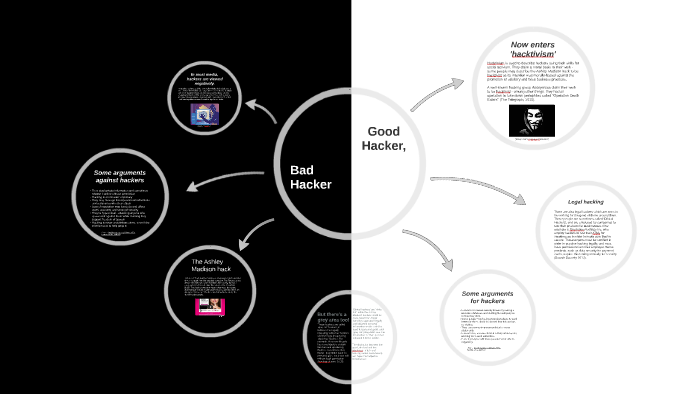 Good Hacker, Bad Hacker by Cat G on Prezi