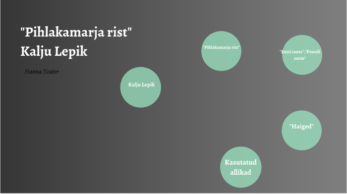 Pihlakamarja rist by Hanna Toater on Prezi
