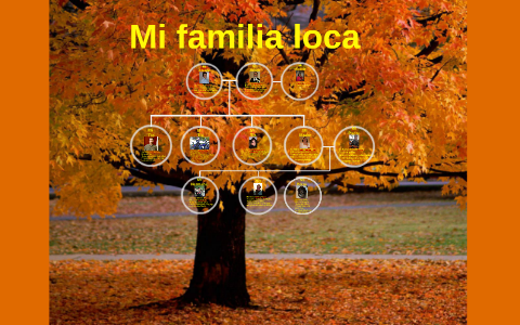 Mi familia loca by ashley mejia on Prezi