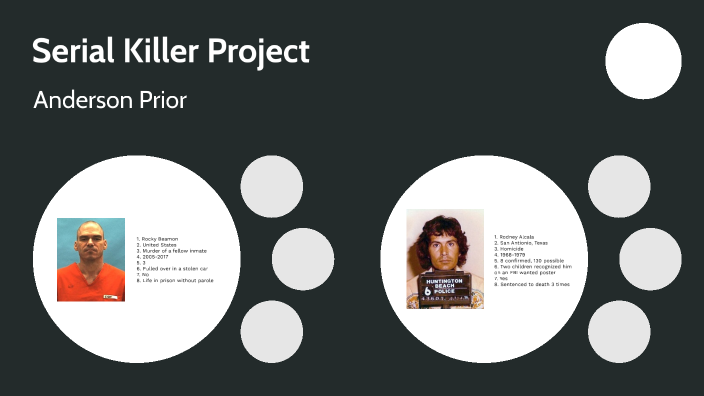 Serial Killer Project - Anderson Prior by Anderson Prior on Prezi