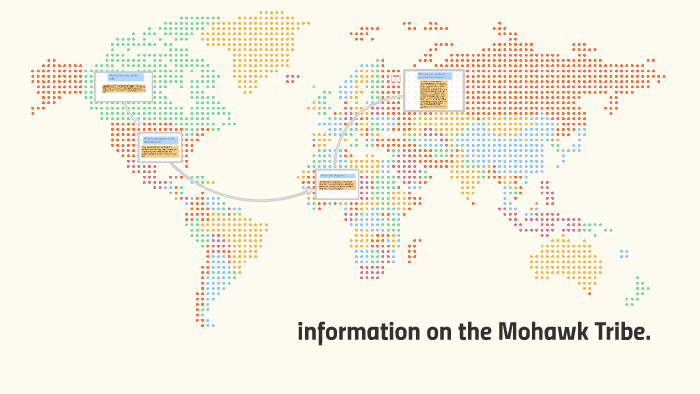 information on the Mohawk Tribe. by Armaan Akhtar on Prezi