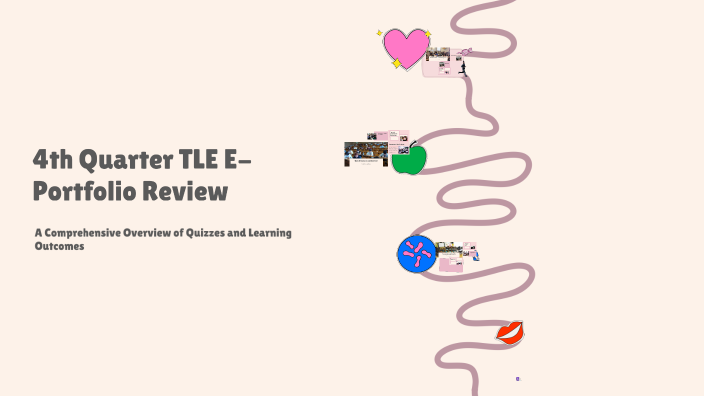 4th Quarter TLE E-Portfolio Review by alzy on Prezi