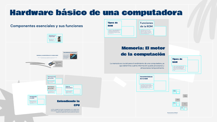 Hardware básico de una computadora by Arlette Franco on Prezi