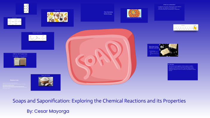 Soaps and Saponification: Exploring the Chemical Reactions and its ...