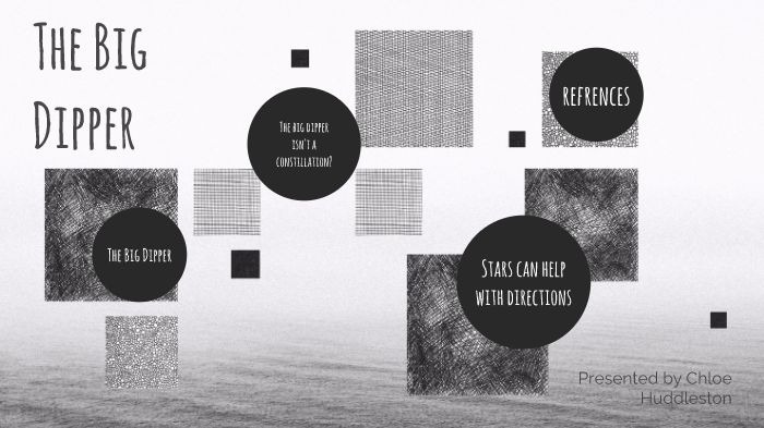 The Big Dipper Project by chloe h on Prezi