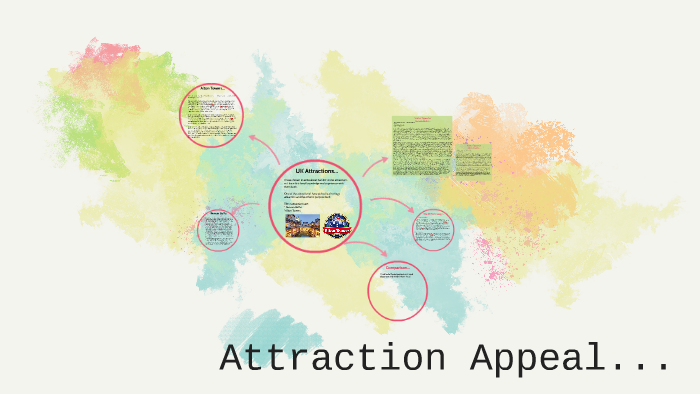 Attraction Appeal... by Olivia Saunders on Prezi