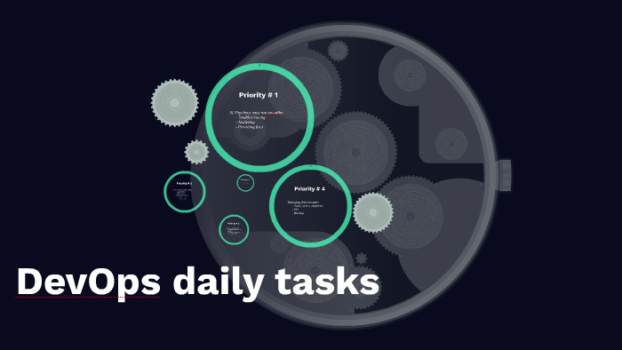 DevOps daily tasks by Paulo Cardoso on Prezi