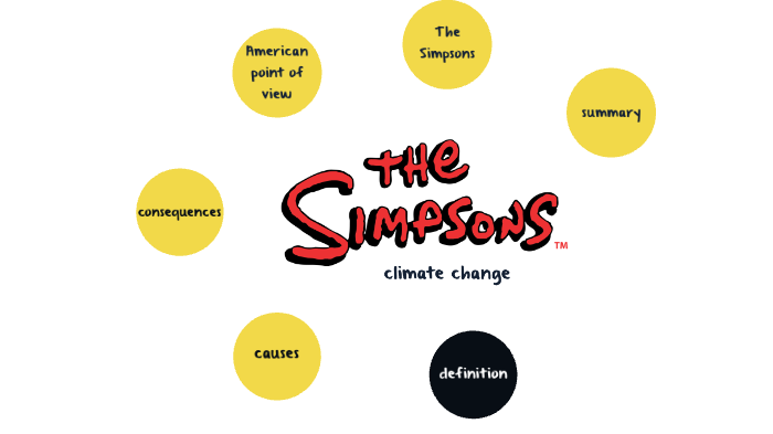 The Simpsons "climate change" by Laura Häfele on Prezi