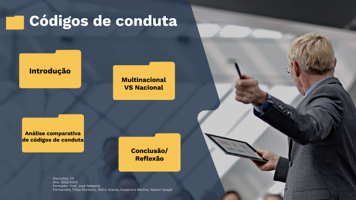 CP- Códigos de conduta by Filipa Monteiro on Prezi