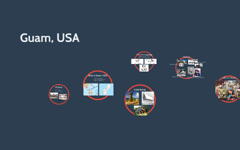 Guam, USA by Daniel Castro on Prezi