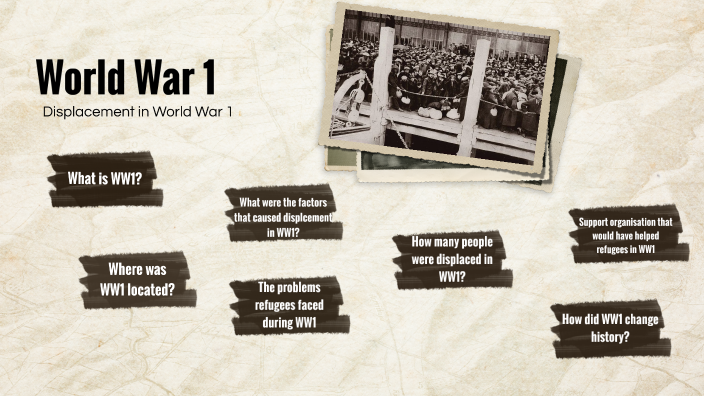 World War 1 by Isla Atkins on Prezi