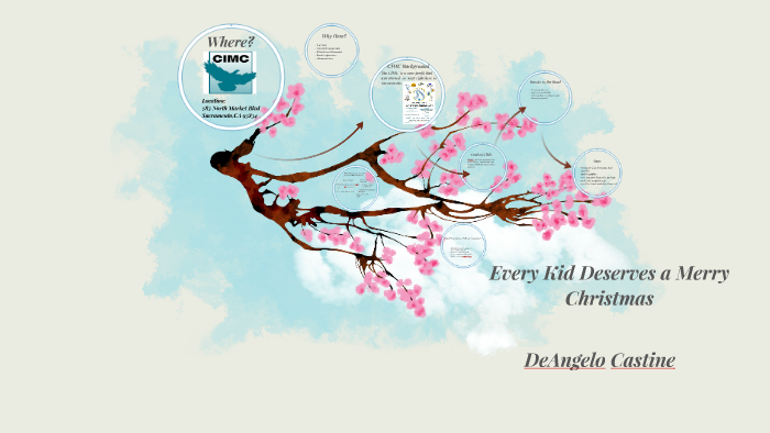 sr presentation by DeAngelo Castine on Prezi