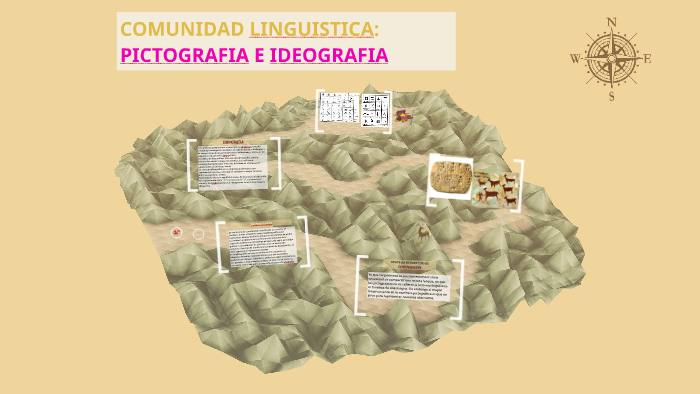 Pictografia e Ideografia by maryald´ny (maria aldeni) m´za myguel ...