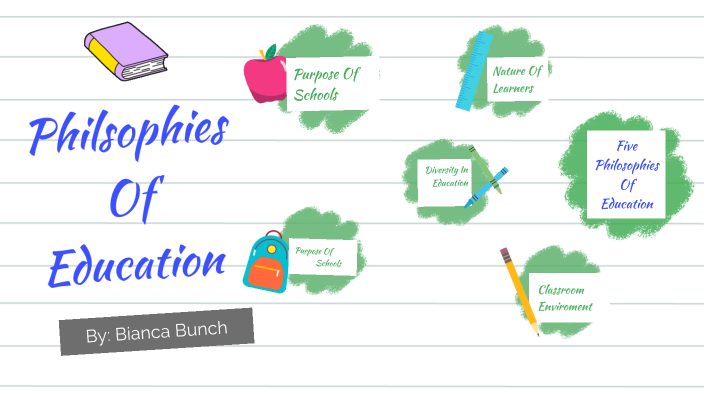 Philosophy Of Education by bianca bunch on Prezi